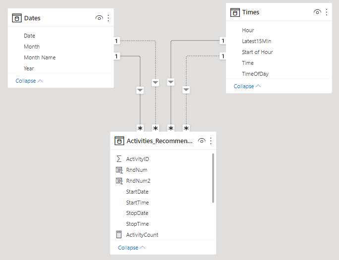 Power Bi Date Table Dax Or Month Name From Number Brokeasshome